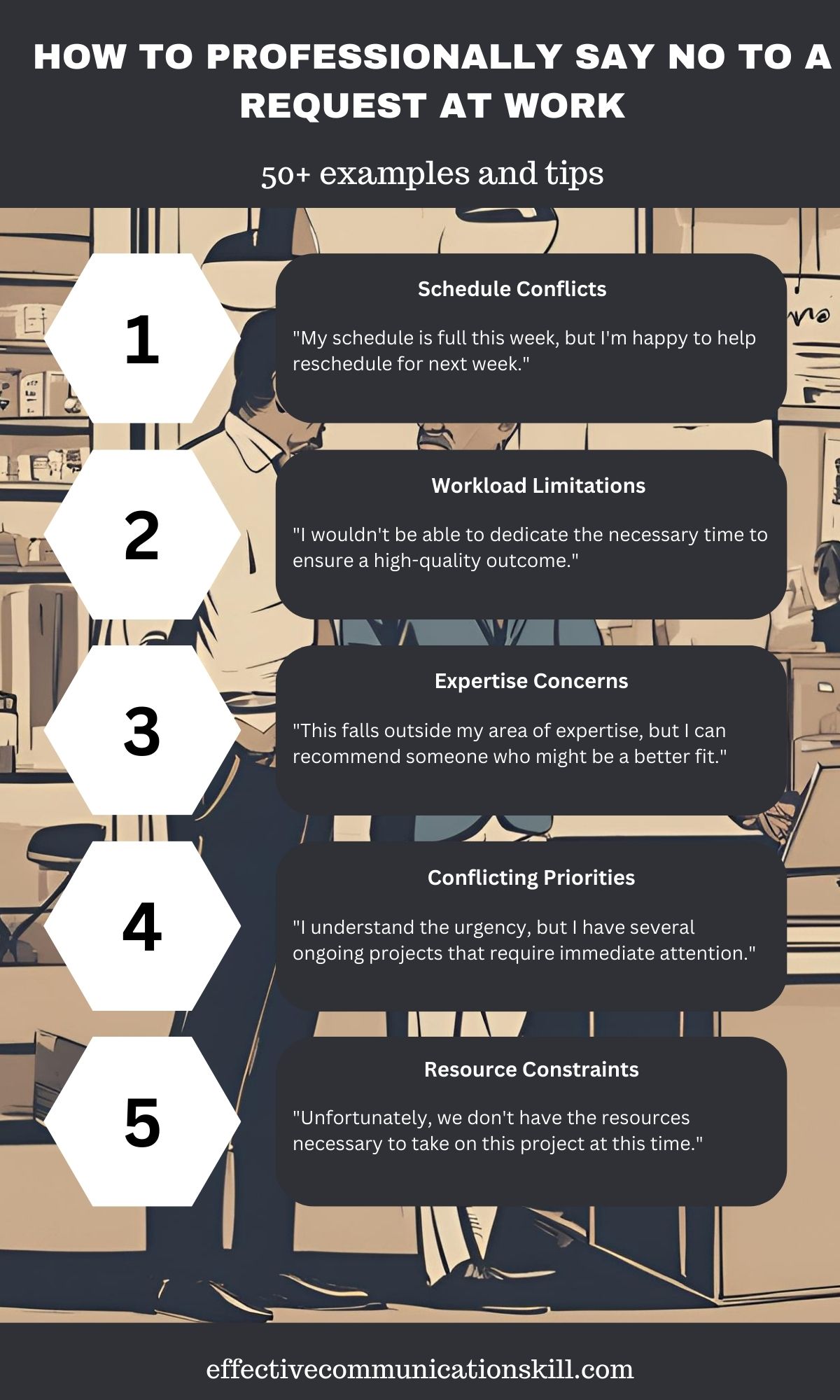 How to Professionally Say No to a Request at Work (50+ examples and ...