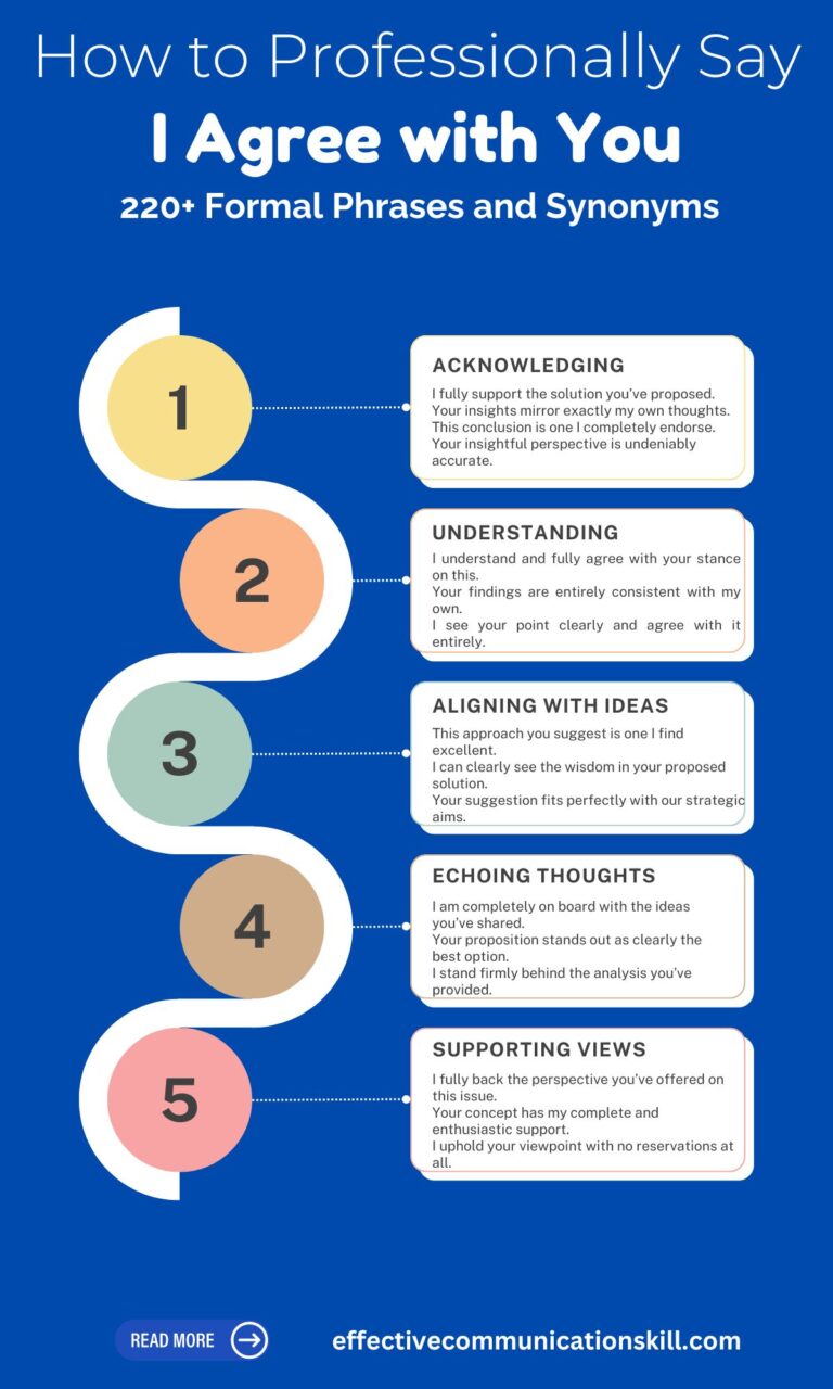 How to Professionally Say I Agree with You (220+ Formal Phrases and ...