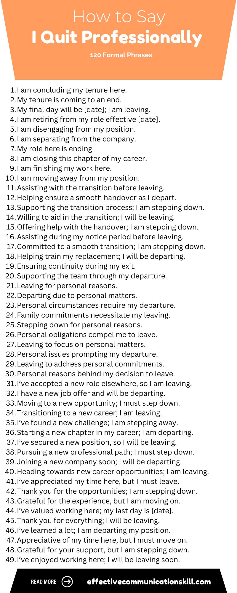 How to Say I Quit Professionally (120 Formal Phrases) - Effective ...