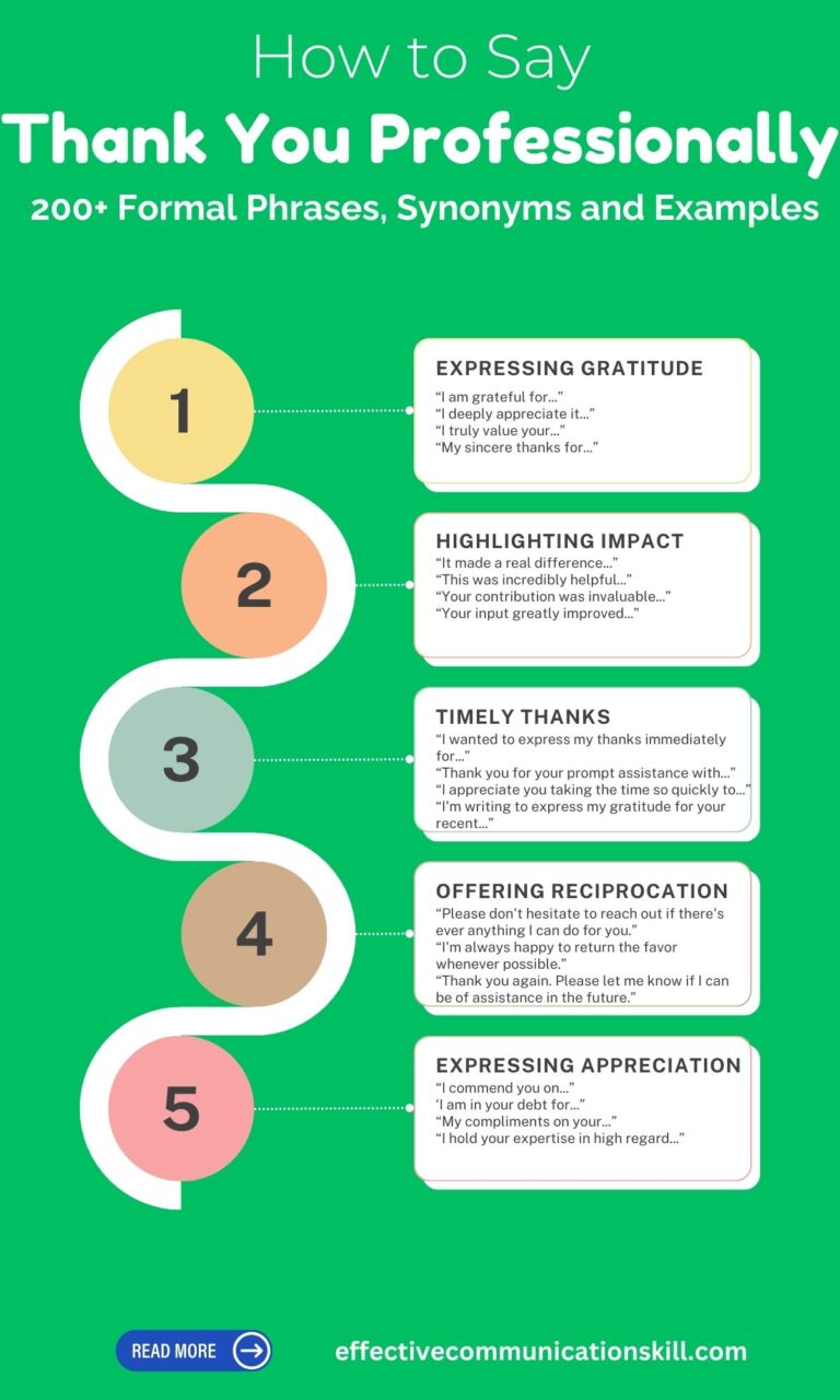 How to Say Thank You Professionally (200+ Formal Phrases, Synonyms and ...