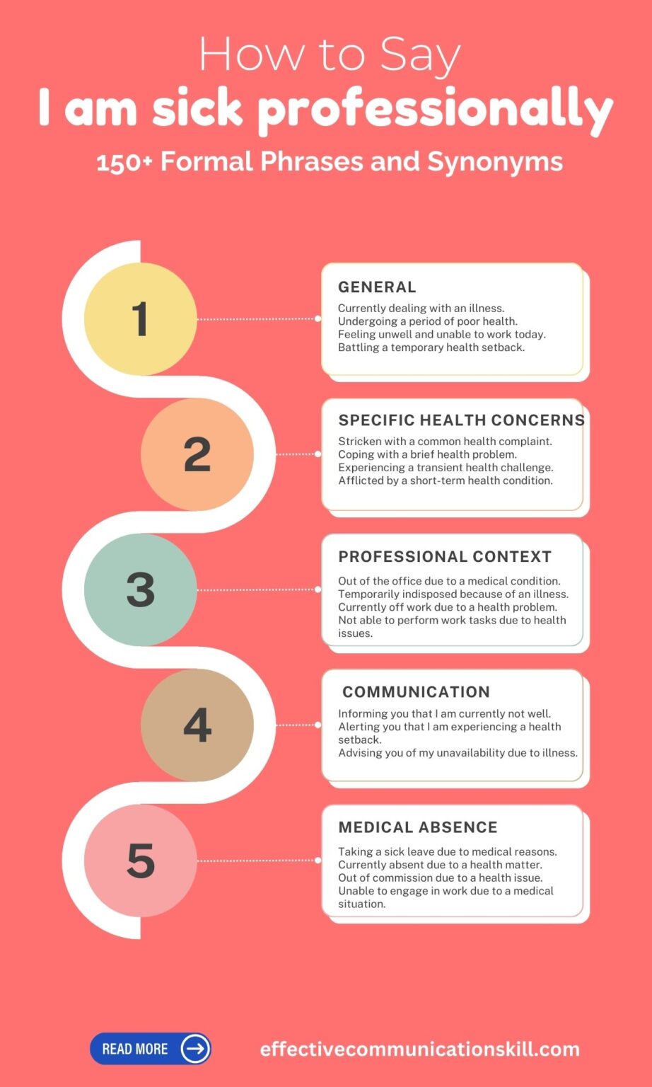 How to say I am sick professionally (150+ Formal Phrases and Synonyms ...