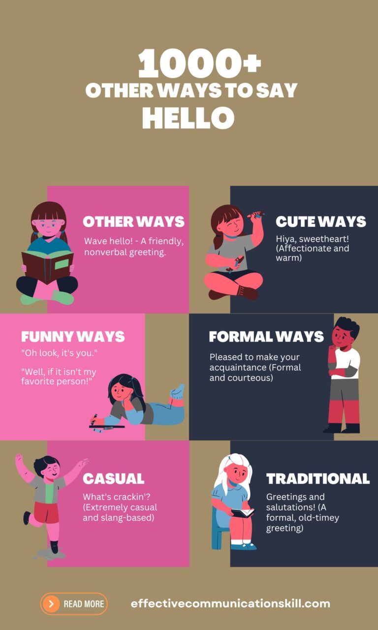 1000+ Other Ways to say Hello - Synonyms, phrases, examples for for any ...