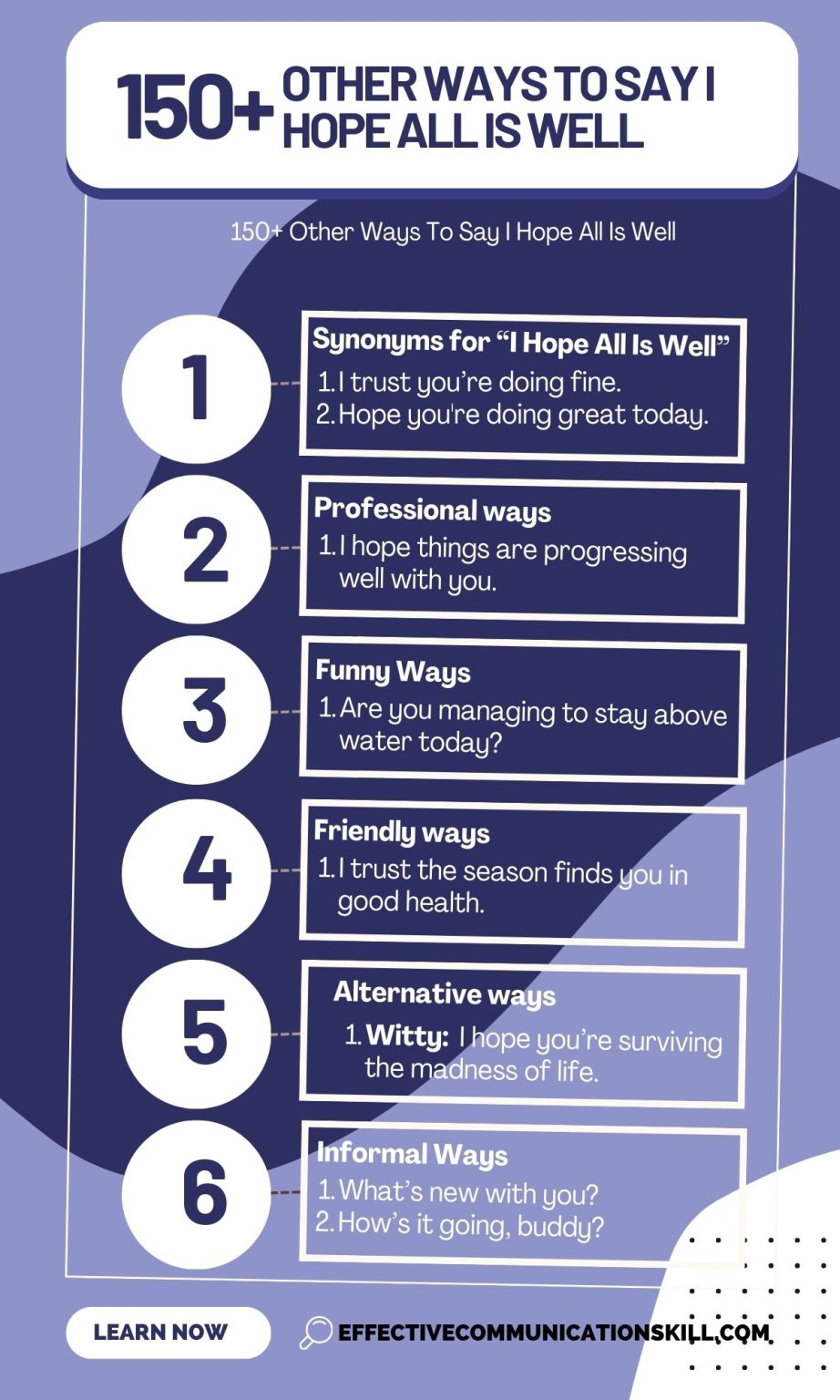 150+ Other Ways To Say I Hope All Is Well - Effective Communication Skills